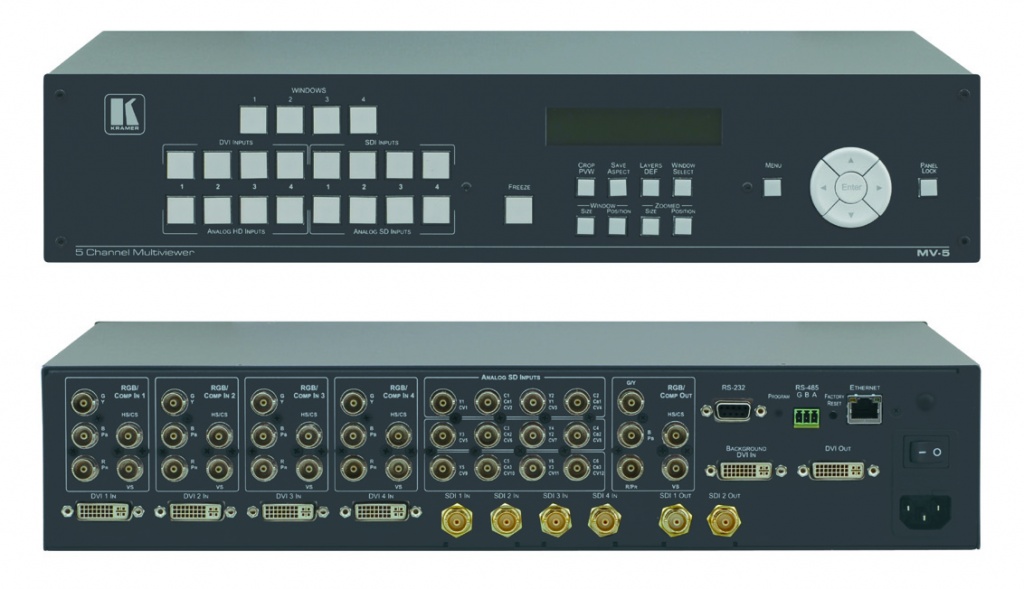 От громкоговорителей до кабелей: что показала Kramer Electronics на ISE2014?